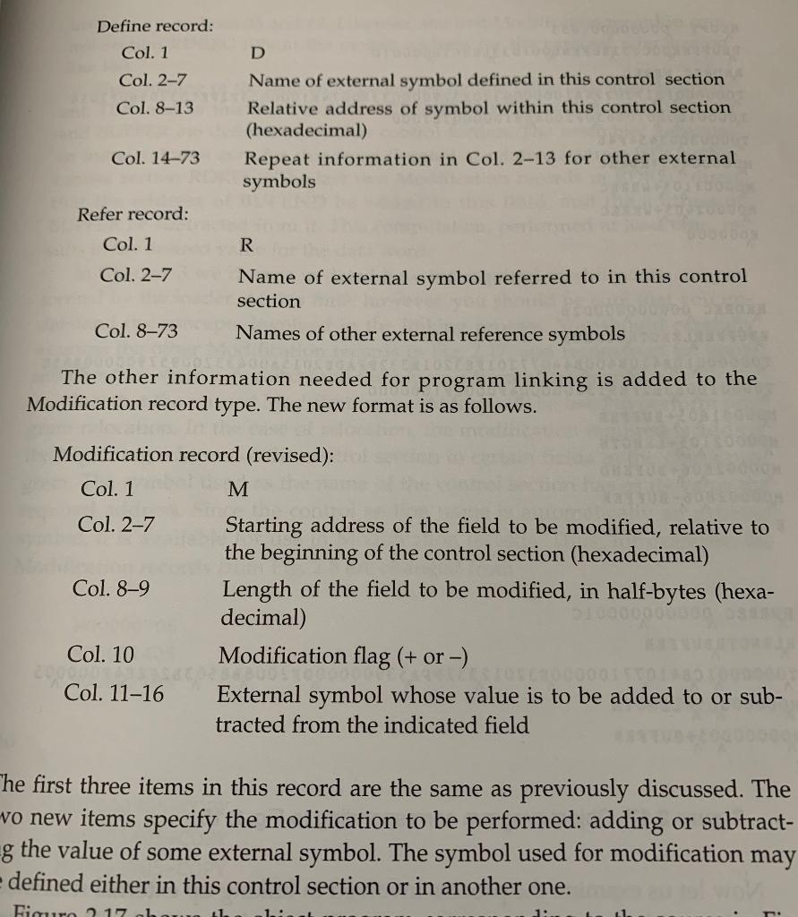 Our Modification record format is well suited for | Chegg.com