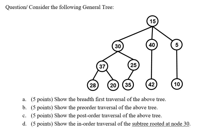 Solved Question/ Consider the following General Tree: a. (5 | Chegg.com