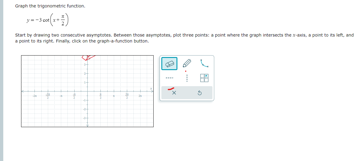Solved Graph the trigonometric function. y=−3cot(x+2π) Start | Chegg.com