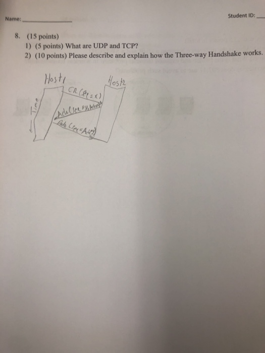 Solved Student ID: Name: 8. (15 points) 1) (5 points) What | Chegg.com