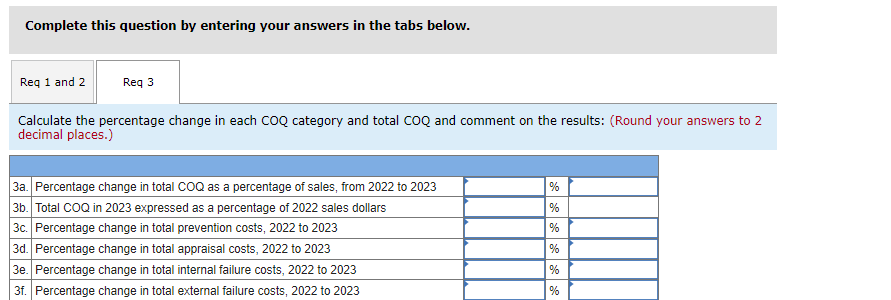 Required information [The following information | Chegg.com