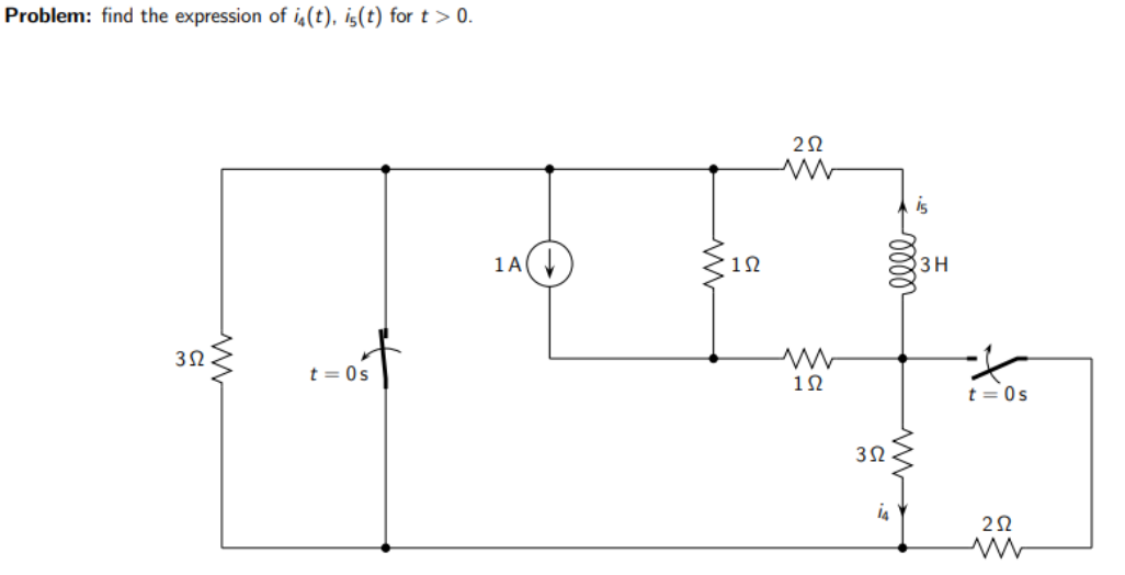 Solved Problem: find the expression of i4(t),i5(t) for t>0. | Chegg.com