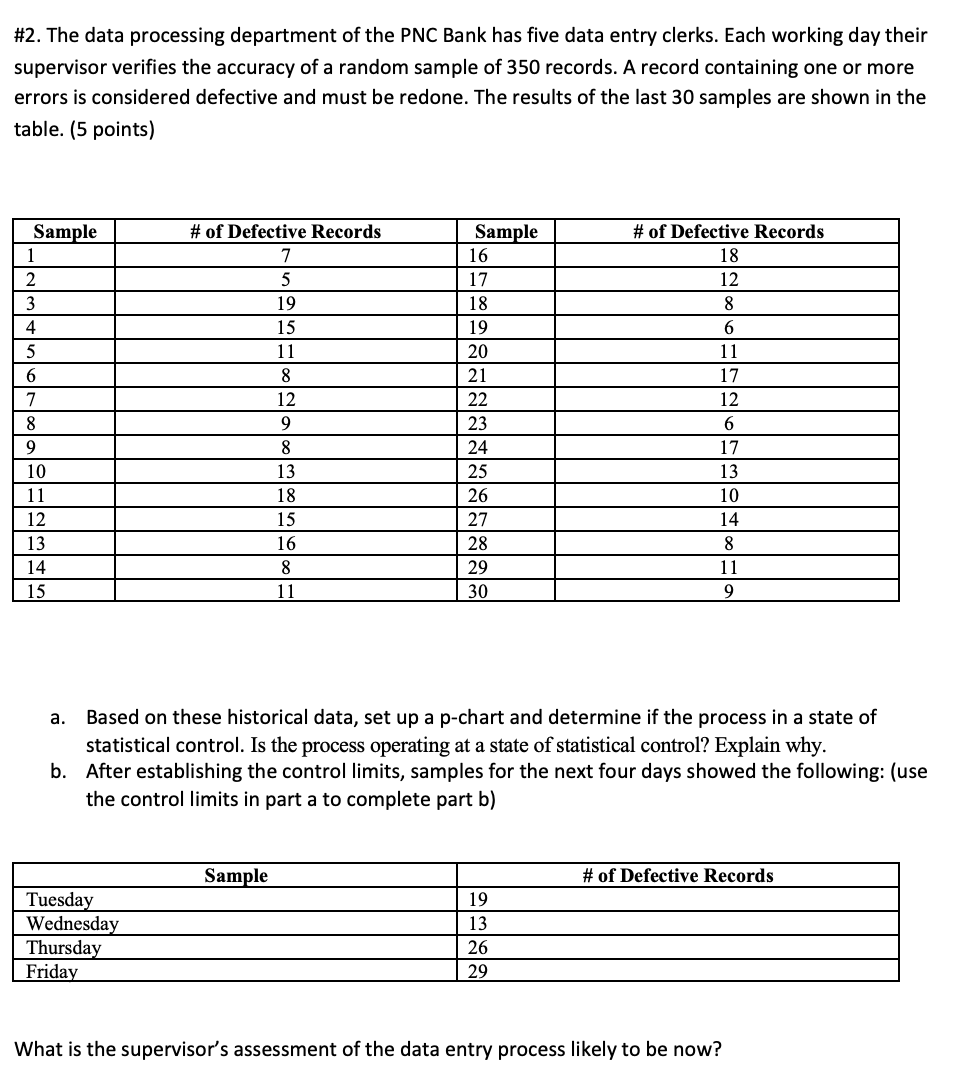 Solved \#2. The data processing department of the PNC Bank | Chegg.com
