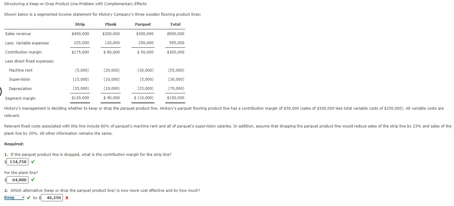 Solved Structuring a Keep-or-Drop Product Line Problem with | Chegg.com