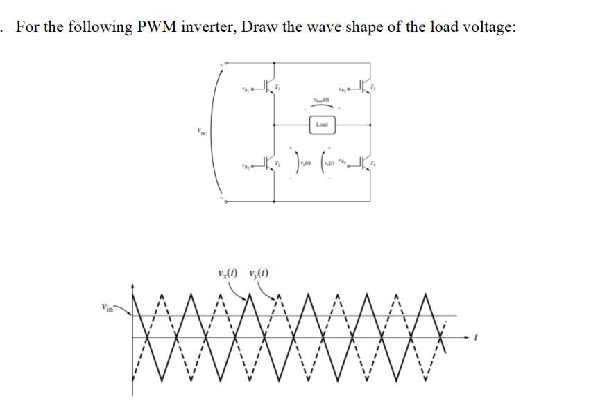 Solved For the following PWM inverter, Draw the wave shape | Chegg.com