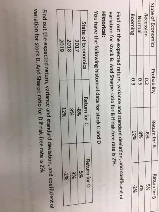 Solved find out expected return, variance and standard | Chegg.com