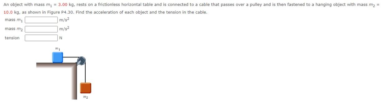 Solved An object with mass m1=3.00 kg, rests on a | Chegg.com