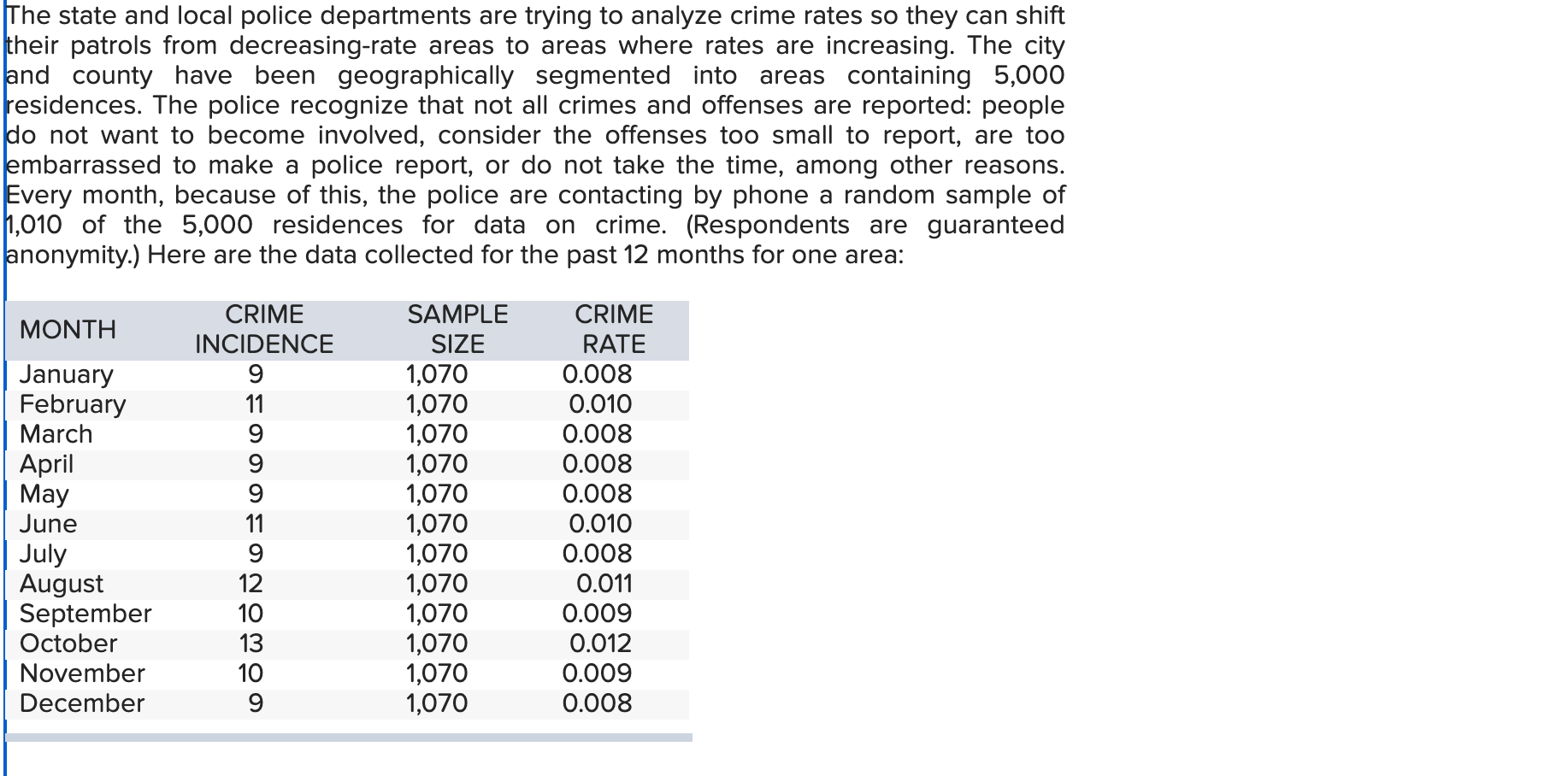 Solved The state and local police departments are trying to | Chegg.com