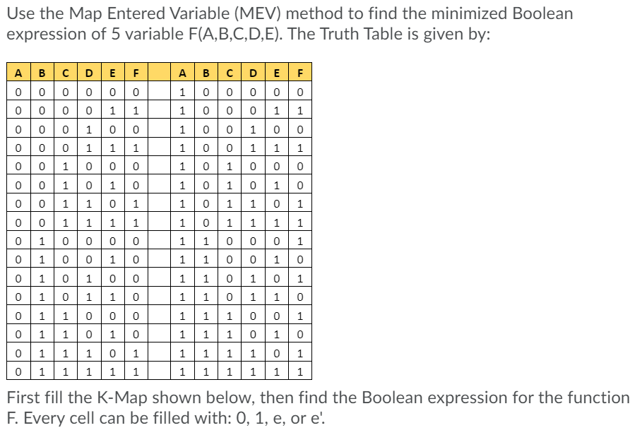Solved Use the Map Entered Variable (MEV) method to find the | Chegg.com
