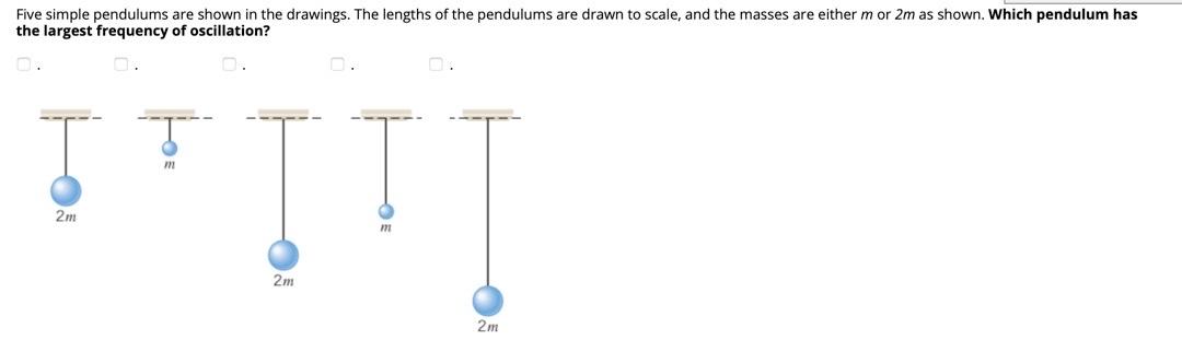 Solved Five simple pendulums are shown in the drawings. The | Chegg.com