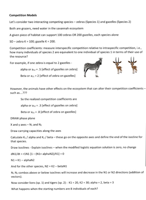 Competition Examples In Animals