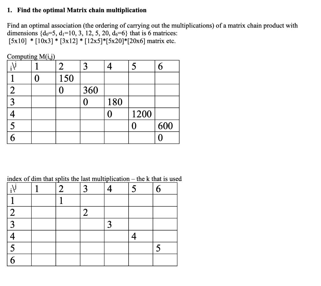1. Find the optimal Matrix chain multiplication Find | Chegg.com