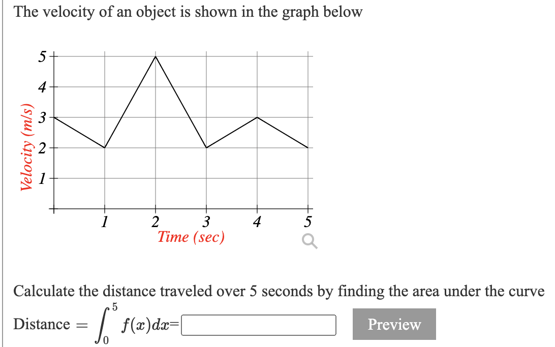 Solved The velocity of an object is shown in the graph below | Chegg.com