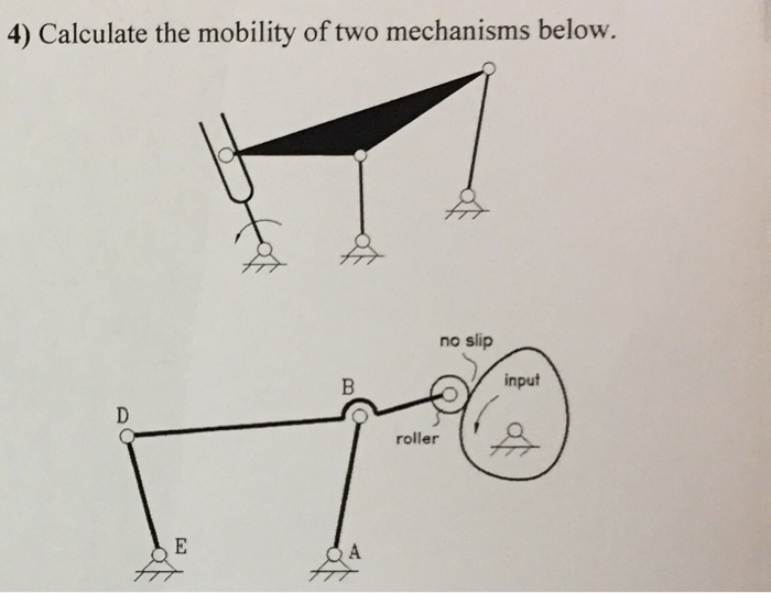 Solved 4) Calculate the mobility of two mechanisms below no | Chegg.com