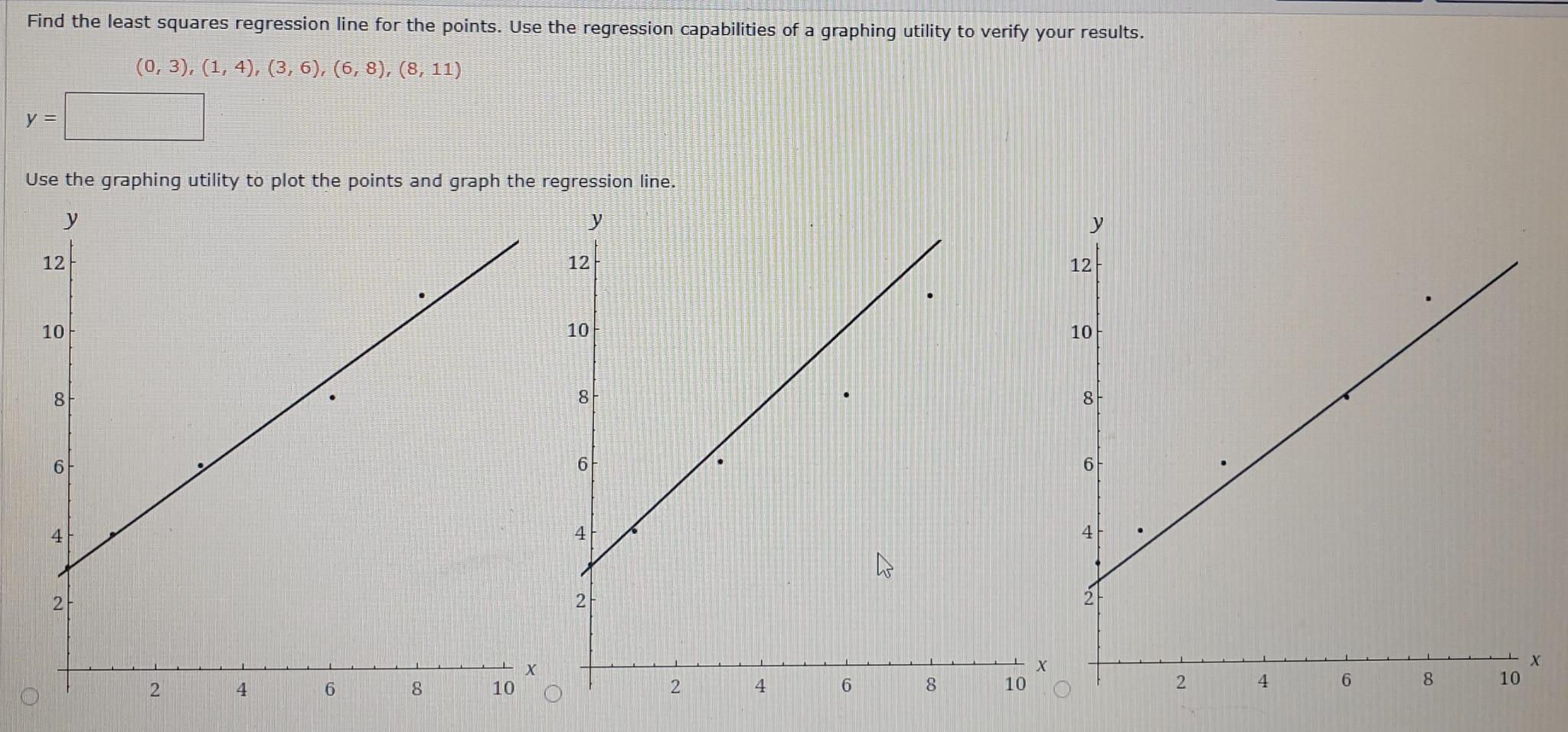 Solved Find the least squares regression line for the | Chegg.com