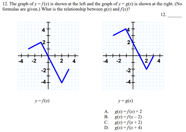 Solved 8. Which of the following best describes the graph? | Chegg.com