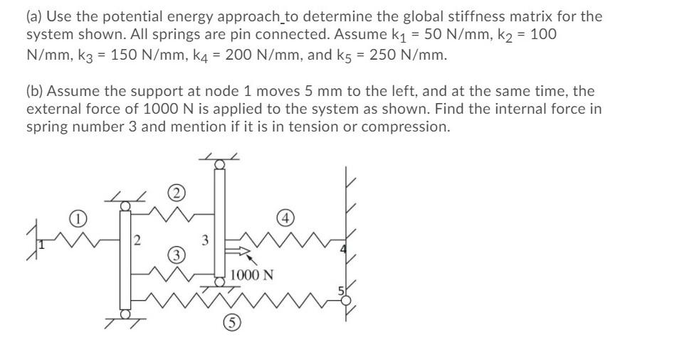 Solved (a) Use the potential energy approach to determine | Chegg.com