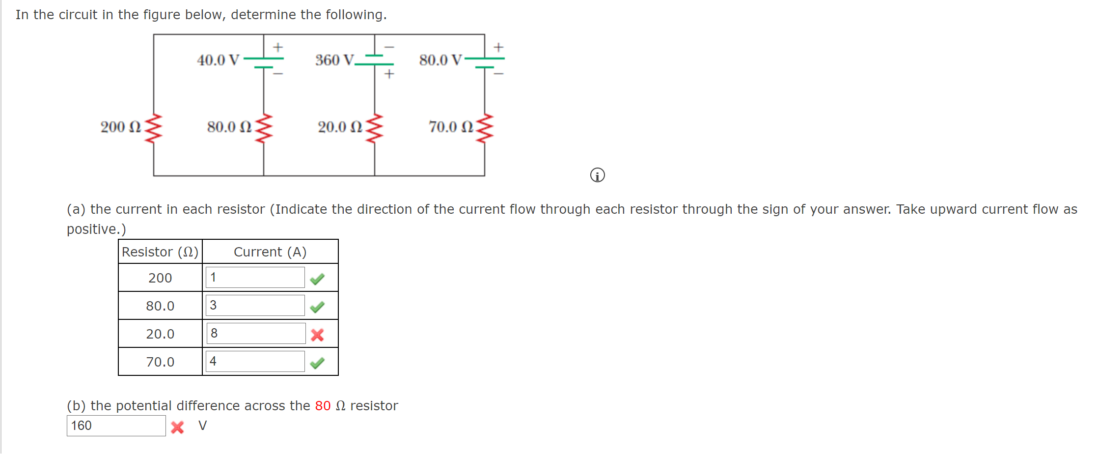 Solved In the circuit in the figure below, determine the | Chegg.com
