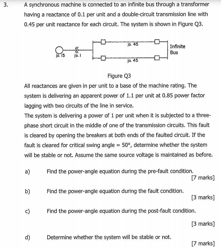 Solved 3. A synchronous machine is connected to an infinite | Chegg.com