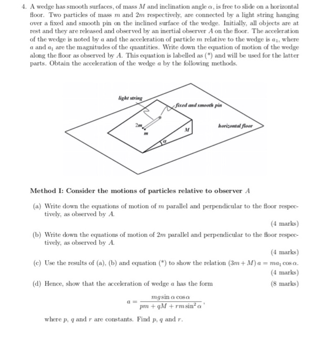 4. A wedge has smooth surfaces, of mass M and | Chegg.com