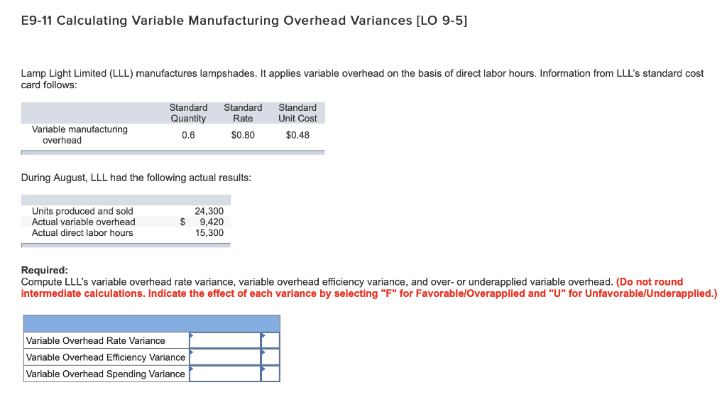 Solved E9-11 Calculating Variable Manufacturing Overhead | Chegg.com