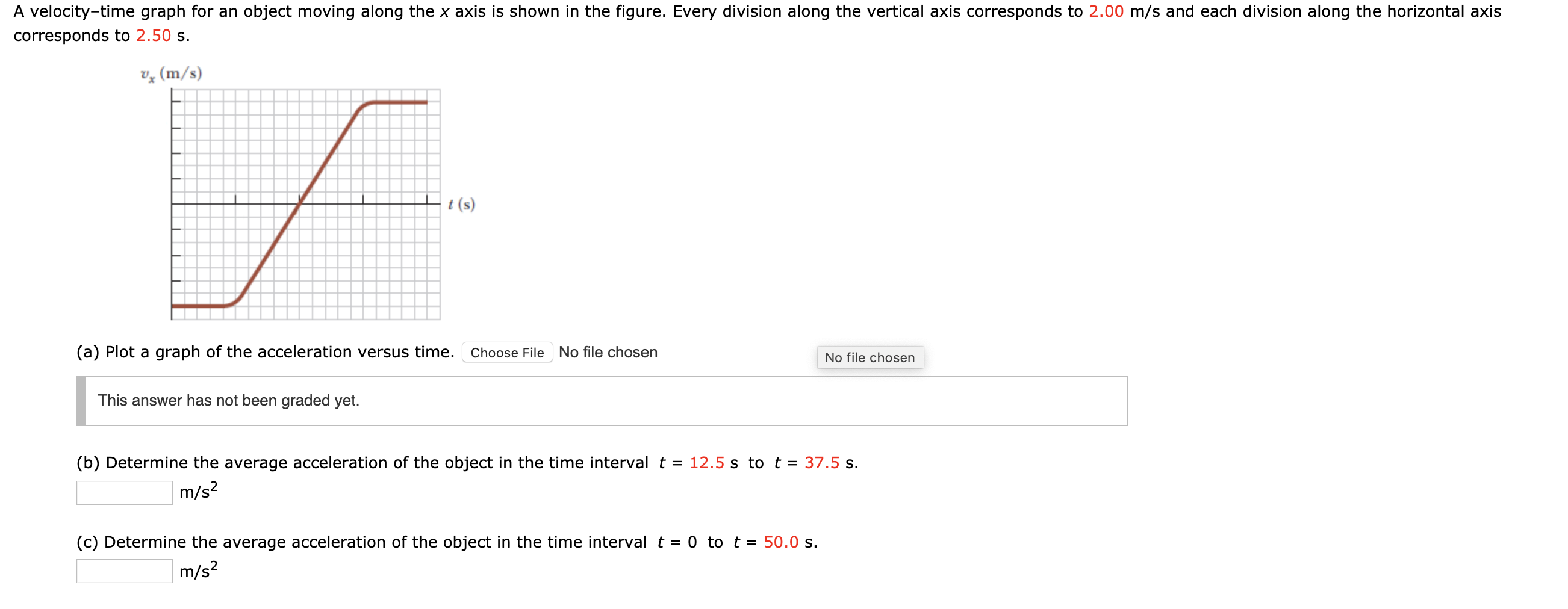Solved A Velocity time Graph For An Object Moving Along The Chegg solved-a-velocity-time-graph-for-an-object-moving-along-the-chegg
