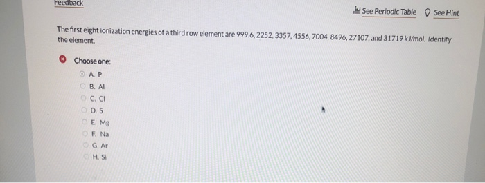 Solved See Hint See Periodic Table Feedback The first eight | Chegg.com