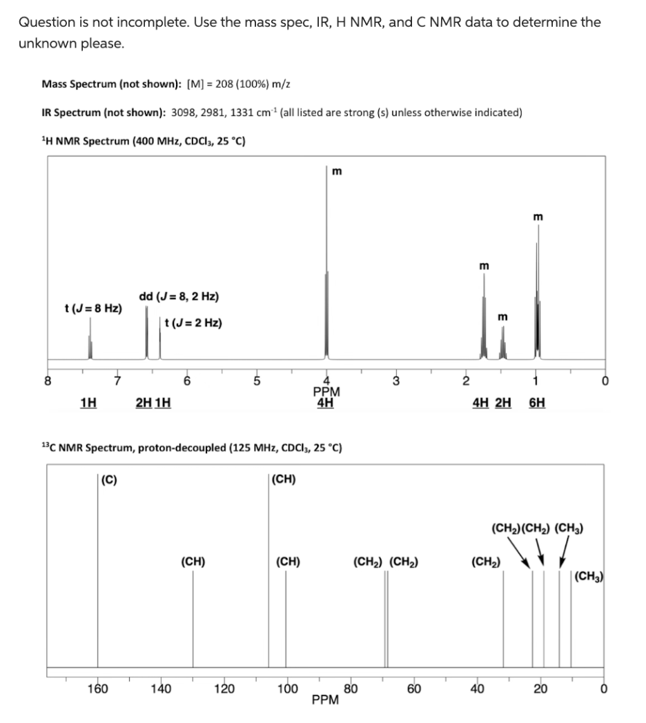 Question is not incomplete. Use the mass spec, IR, H | Chegg.com