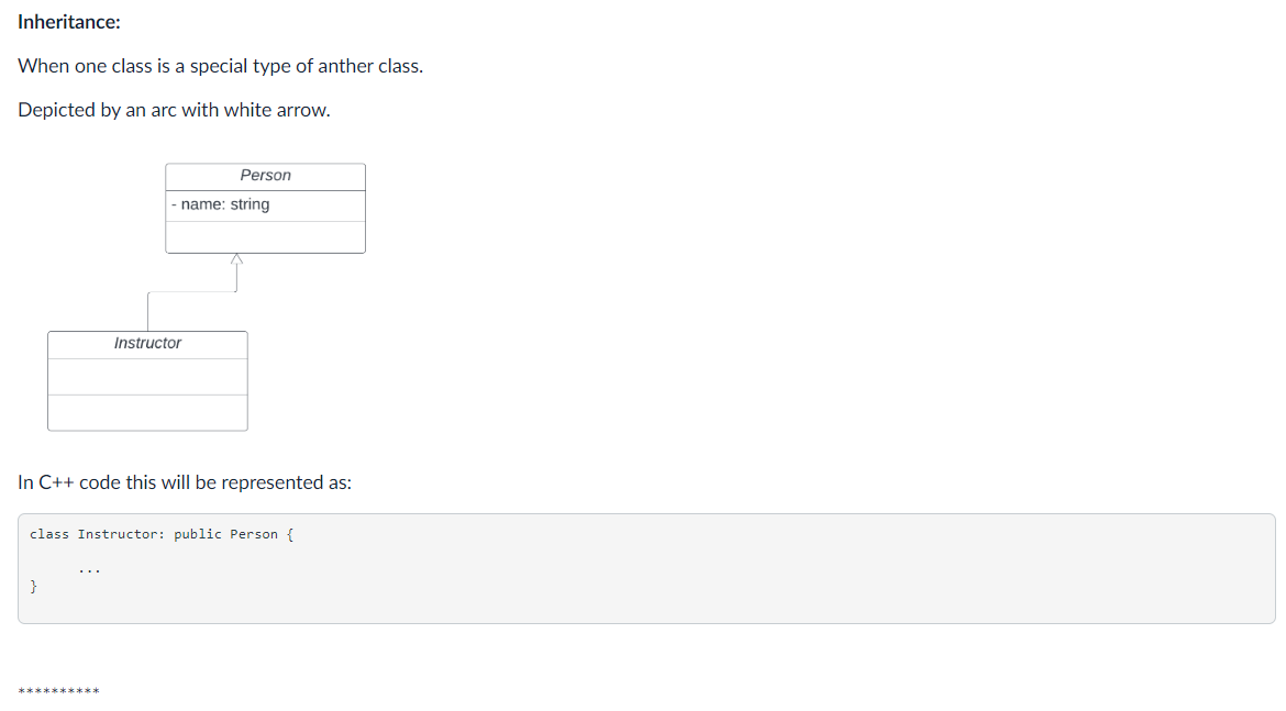 Solved You will build a C++ program that will model a | Chegg.com