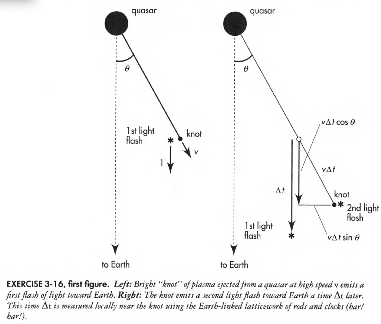 Solved Can someone please help me with this? It's exercise | Chegg.com