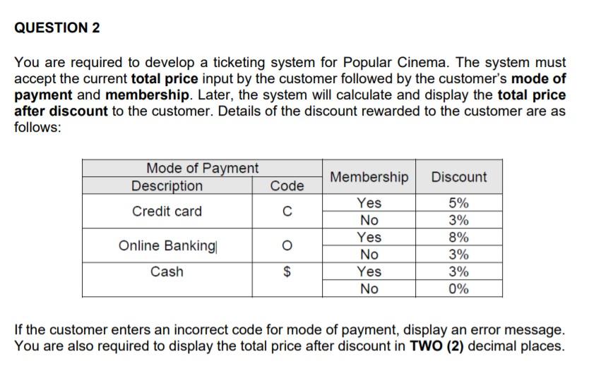 Solved Instructions: Based on the questions, you are | Chegg.com