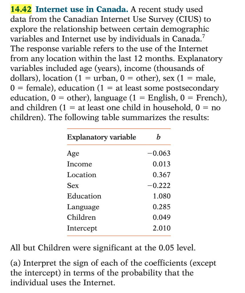 Solved 14.42 Internet use in Canada. A recent study used | Chegg.com