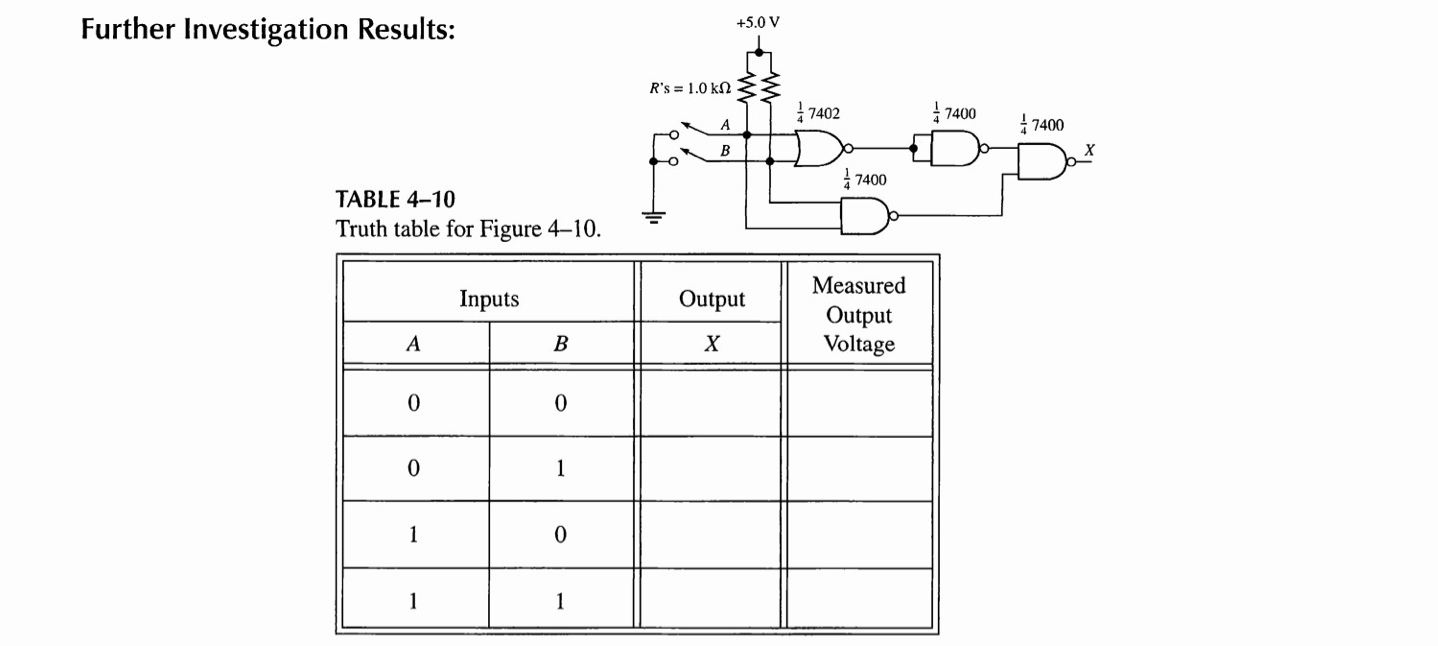 Solved Truth table for Figure 4-4. Truth table for Figure | Chegg.com