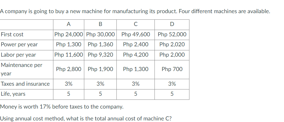 Solved A company is going to buy a new machine for | Chegg.com