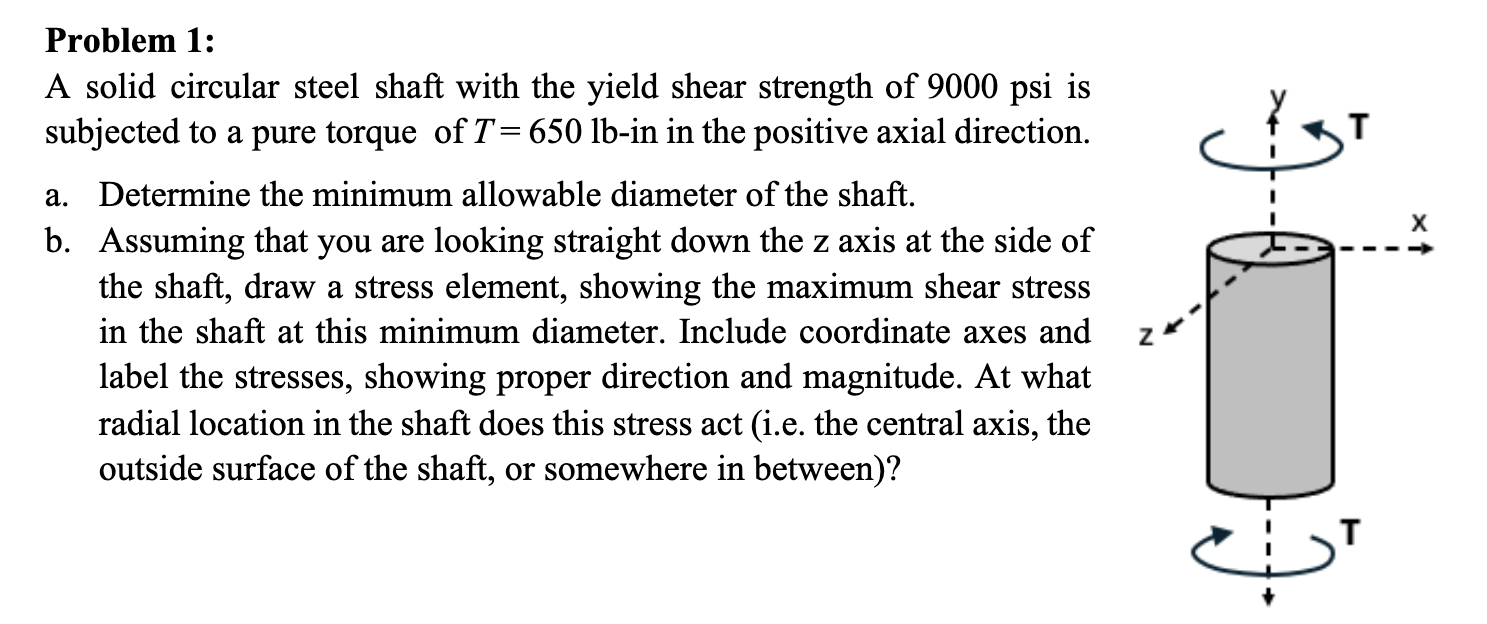 Solved Problem 1:A solid circular steel shaft with the yield | Chegg.com