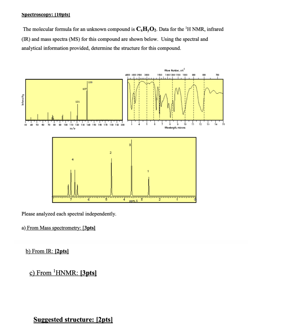 Solved Spectroscopy: 10pts The molecular formula for an | Chegg.com