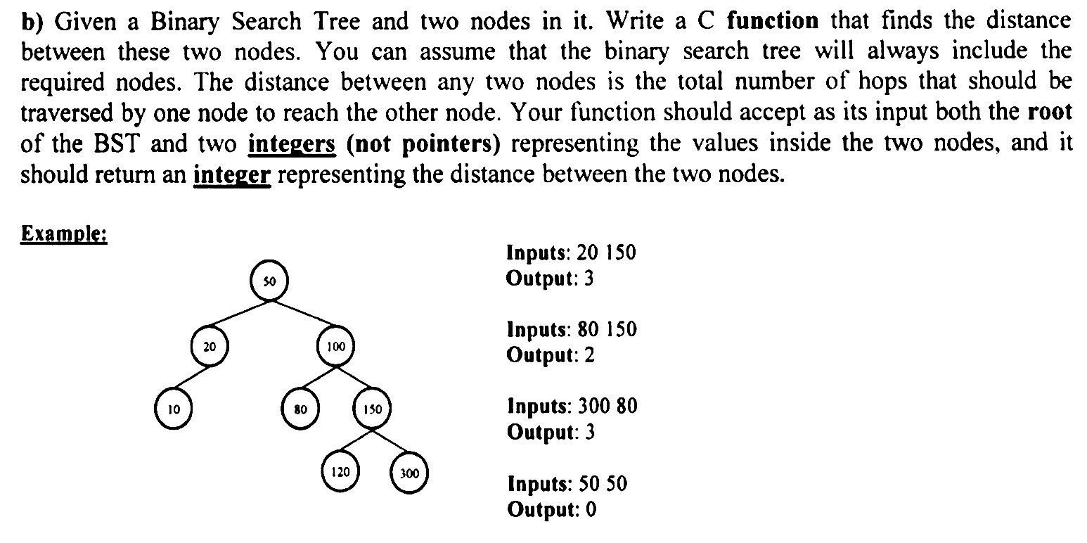 Solved b) Given a Binary Search Tree and two nodes in it. | Chegg.com