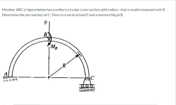 Solved Member ABC in figure below has a uniform circular | Chegg.com