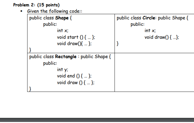 Solved Problem 2 Given The Following Code Give The Cir