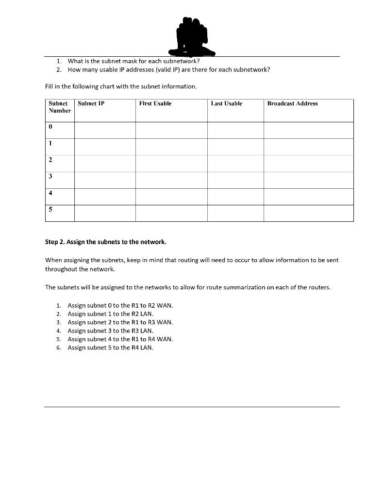 Solved Designing and Addressing a Topology Addressing Table | Chegg.com