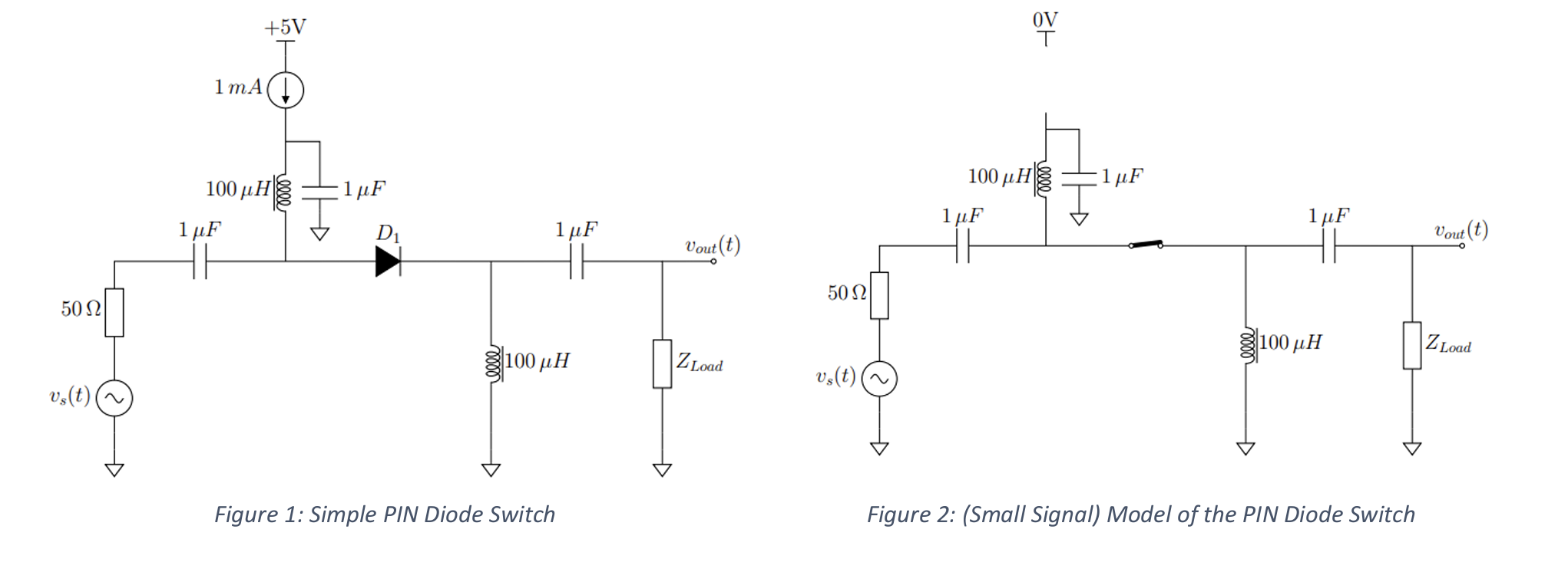 Solved You have been tasked with designing a high frequency | Chegg.com