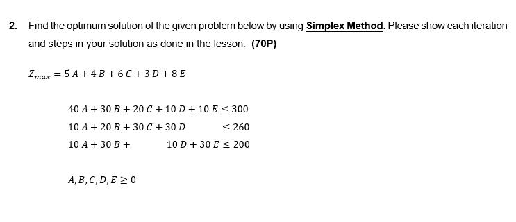 Solved 2. Find the optimum solution of the given problem | Chegg.com