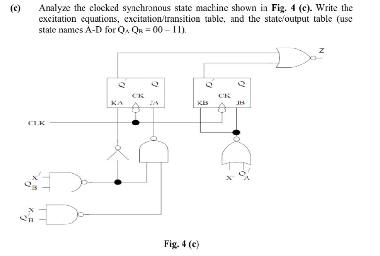 Solved (c) Analyze the clocked synchronous state machine | Chegg.com