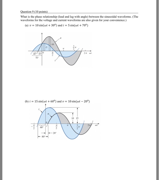 Solved Question 9 (10 points What is the phase relationship | Chegg.com