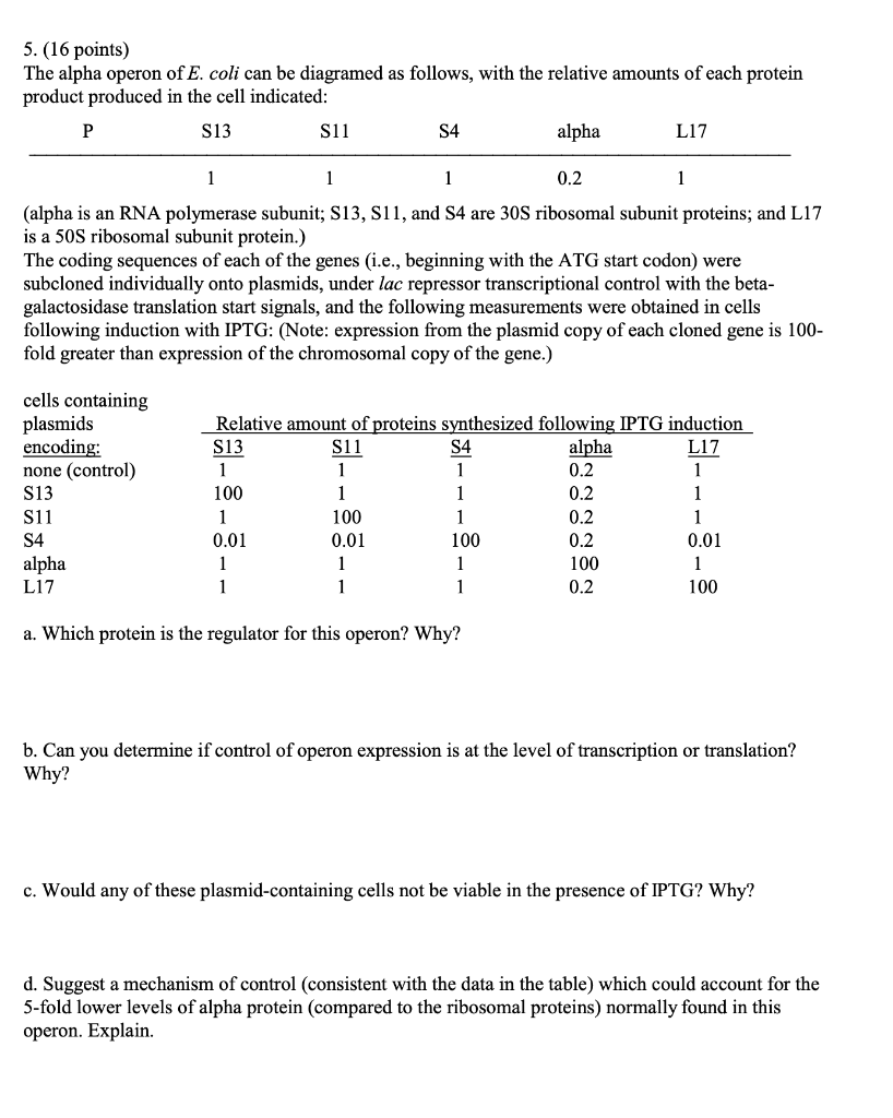 Solved 5. (16 points) The alpha operon of E. coli can be | Chegg.com