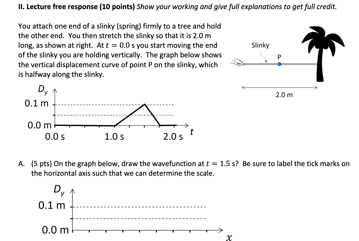 Solved You attach one end of a slinky (spring) firmly to a | Chegg.com