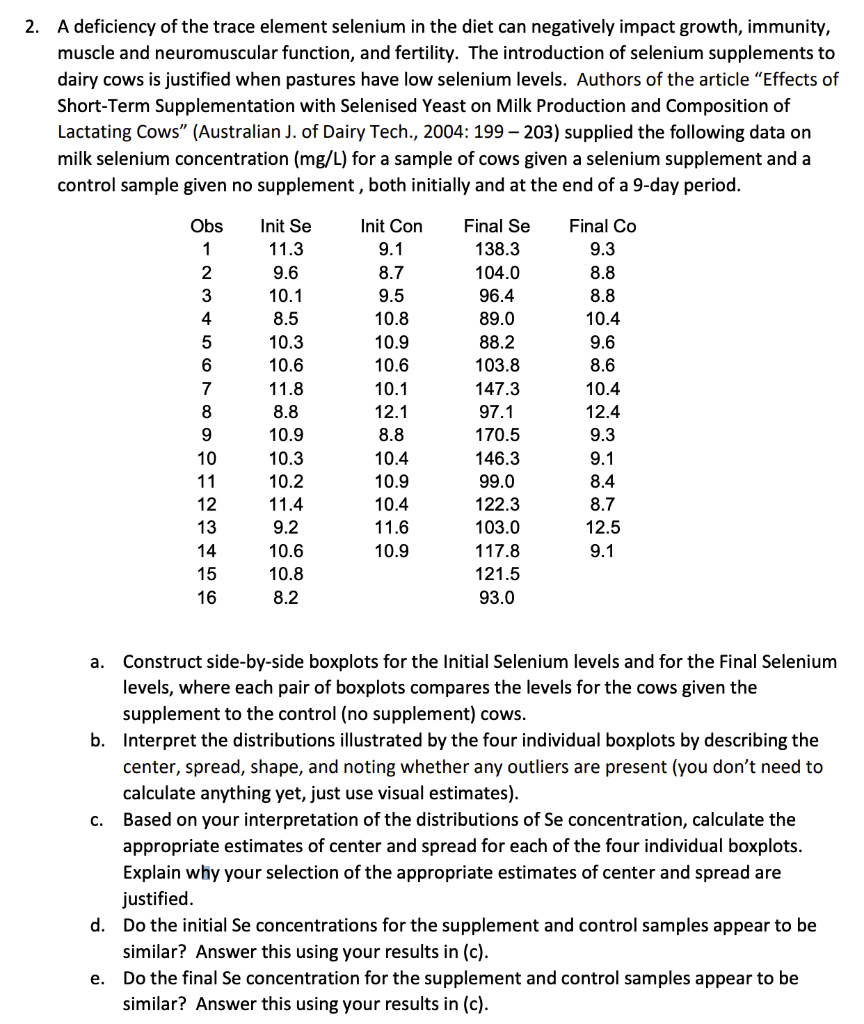 2. A deficiency of the trace element selenium in the | Chegg.com