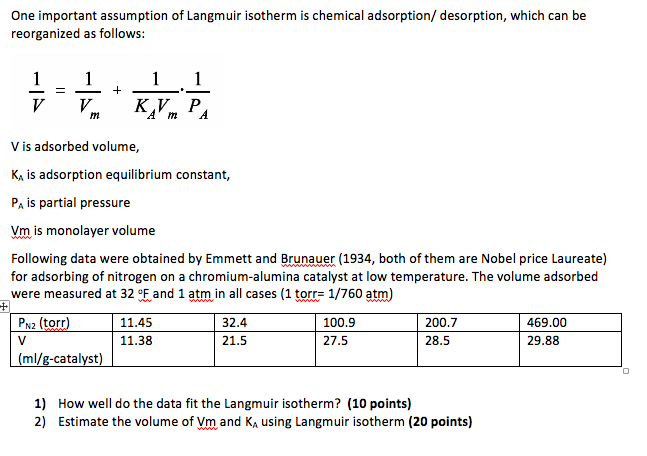 Solved One important assumption of Langmuir isotherm is | Chegg.com