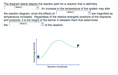 Solved The diagram below depicts the reaction path for a | Chegg.com