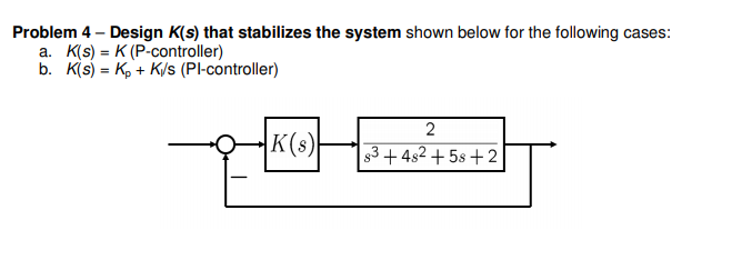 Solved Problem 4 - Design K(s) that stabilizes the system | Chegg.com